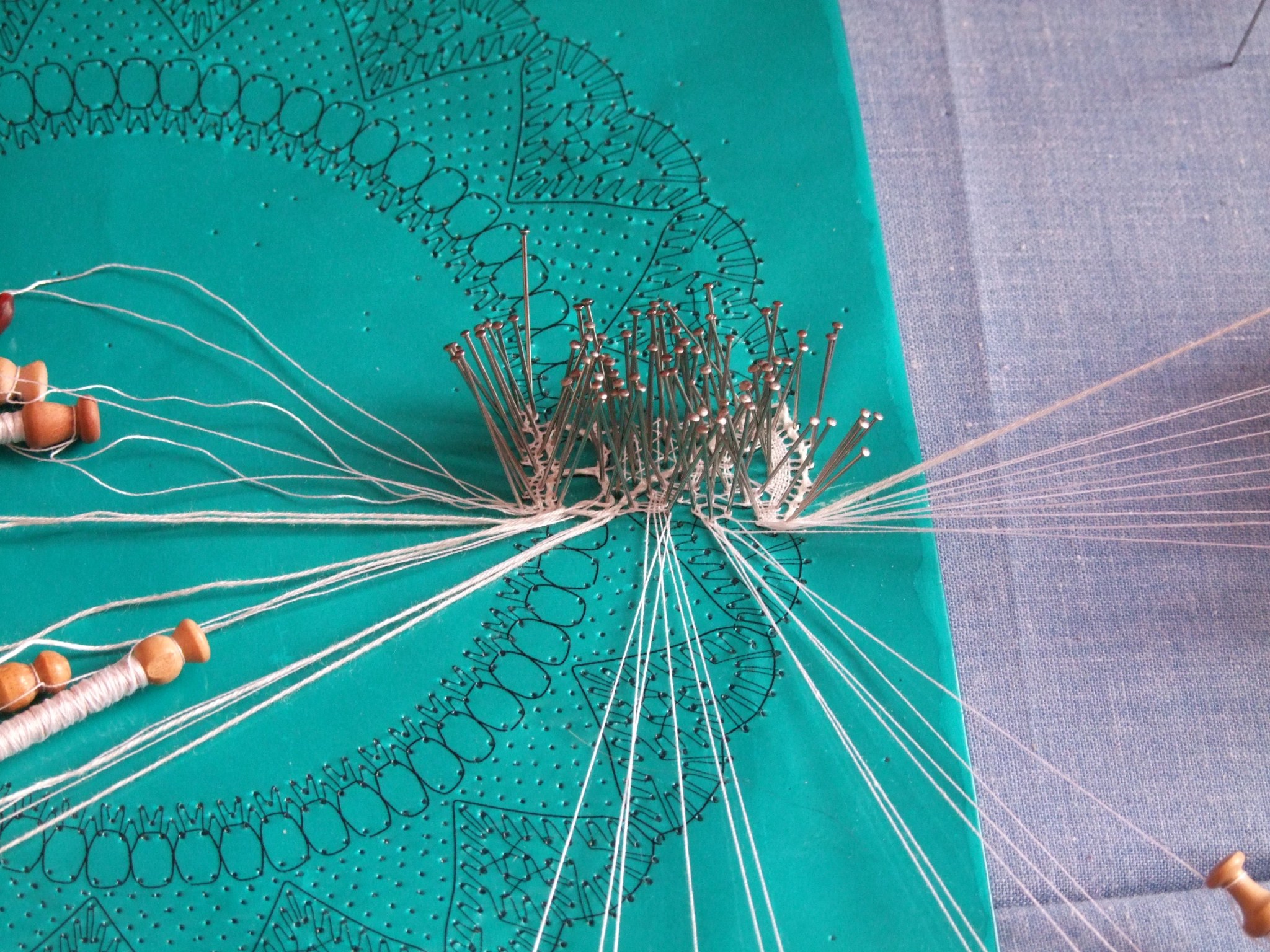 Types of Lace – The Guild of Irish Lacemakers